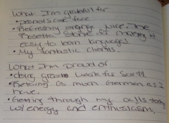 Journal Writing Examples Personal Journal Writing Topics 27 Fun 